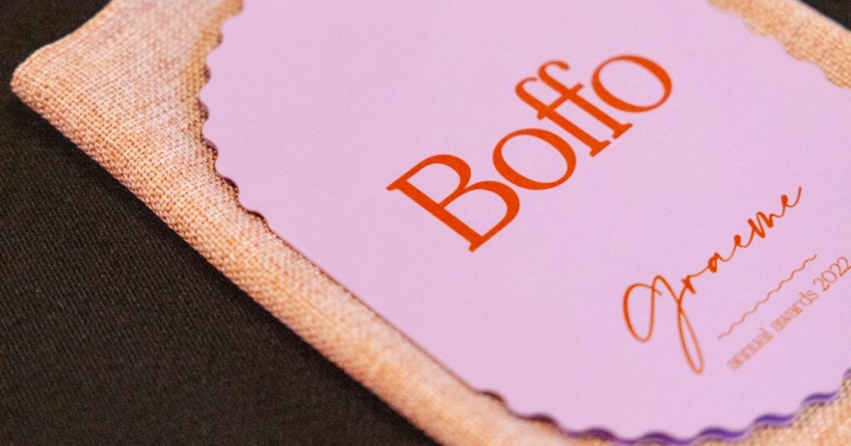 2022 Wrapped • Boffo Real Estate